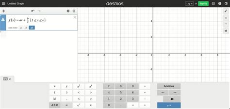 Solvedthe Support Of A Function Fx Is Defined To Be The Set X Fx