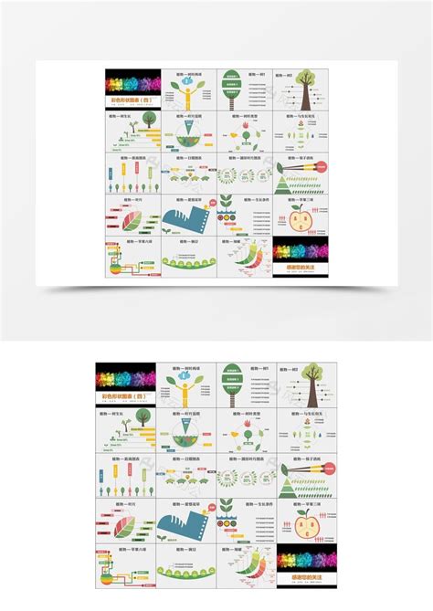 20页环保植物相关的ppt图表