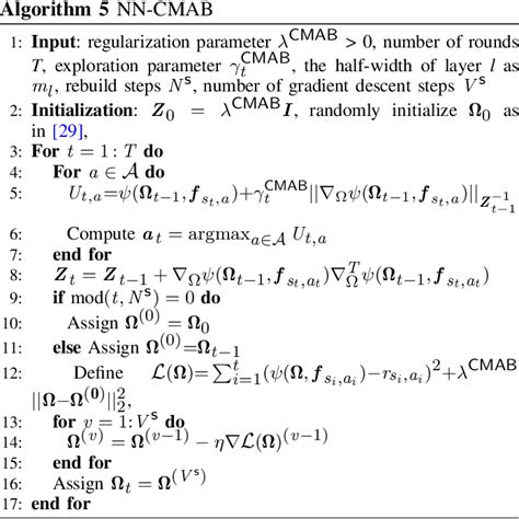 Table Ii From Pilot Partitioning Protocol And Anti Jamming Methods In Distributed Massive Mimo