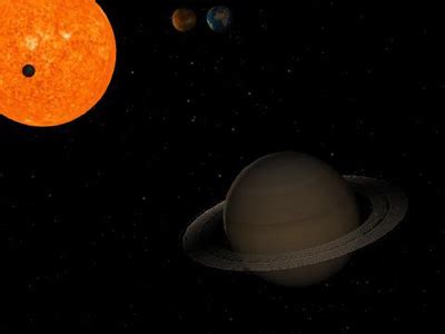 Solar System Simulation By Malgorzata Jatczyk Experiments With Google