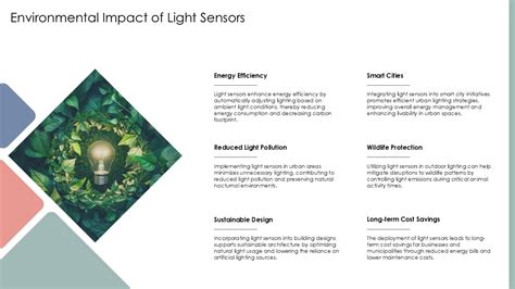 Environmental Impact Of Light Sensors Ppt Example St Ai Ss Ppt Powerpoint