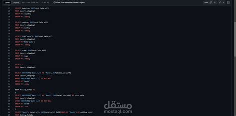 Sql Data Exploratory Project مستقل