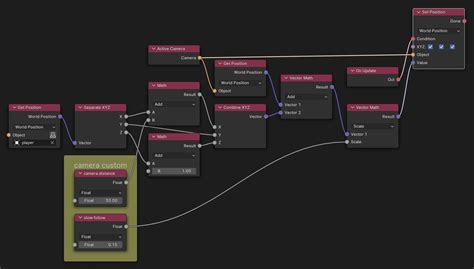 1 Camera Movement — Upbge Manual