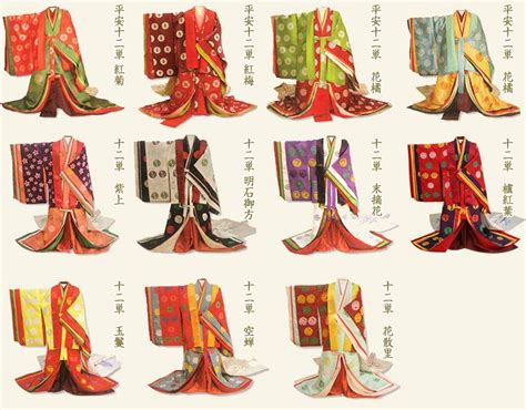 Ceremonial Dress Of Japan十二単 十二単 イラスト 着物 歴史 日本のファッションスタイル