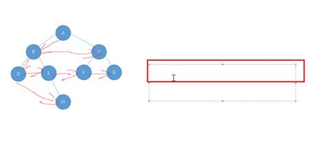 链式二叉树二叉树看这一篇就够了