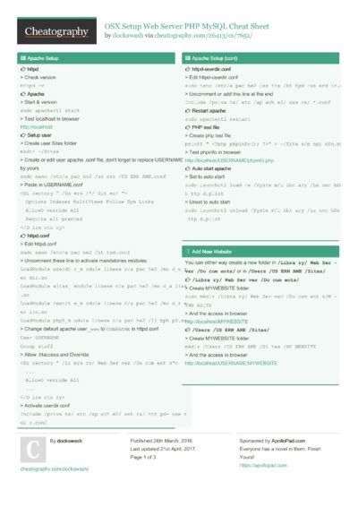 69 Mysql Cheat Sheets Cheat Sheets For Every Occasion