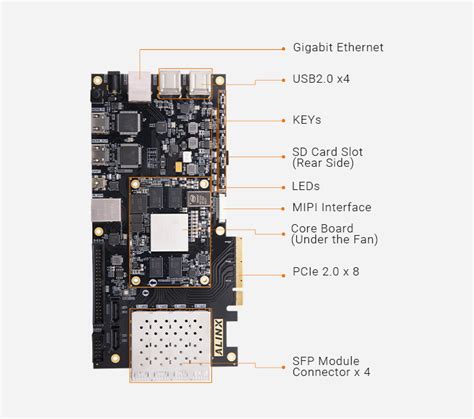 Xilinx Zynq 7000 Soc Xc7z100 Arm Fpga Development Board Alinx