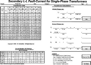 Fault Current Calculations With Short Circuit Tables And Data Continued Engineering360