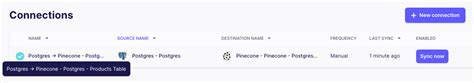 Postgres To Pinecone Syncing Pinecone