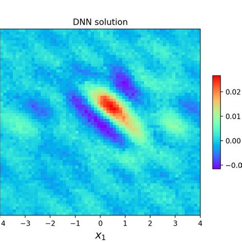 Jingrun Chen Professor Phd University Of Science And Technology Of China Hefei Ustc