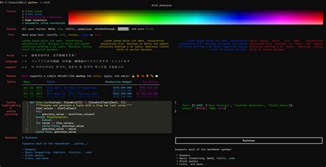 绚烂之境Python Rich让终端输出更炫酷 测试蔡坨坨 博客园