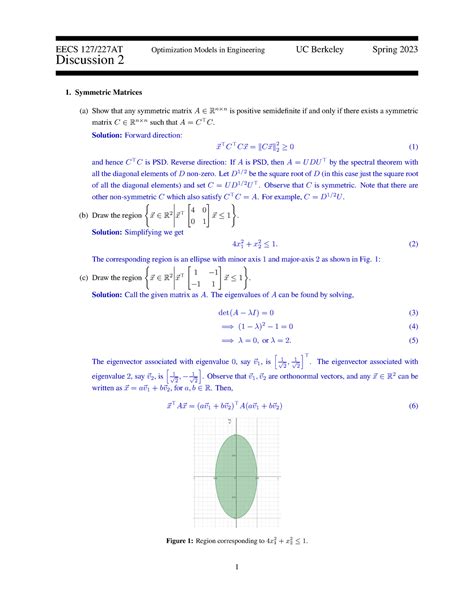 Dis Sol This Is The Solution To Discussion EECS AT