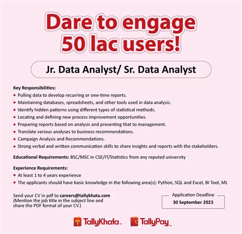 Dataanalyst Datascience Dataengineer Businessintelligence Md