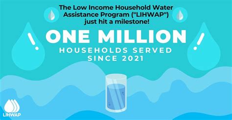 National Association Of Clean Water Agencies Nacwa On Linkedin Lihwap