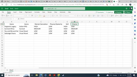 Matrix Magic Maximizing African Literacy Through Matrix Classified