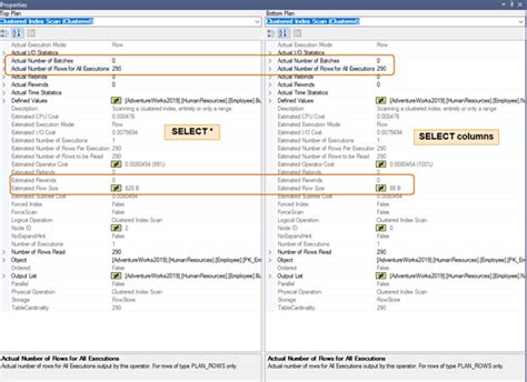 SQL Query Optimization Tips