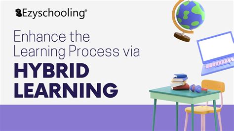 enhance the learning process via hybrid learning
