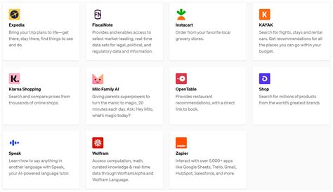 Openai推出chatgpt插件：結合現實世界，使文字生成更聰明