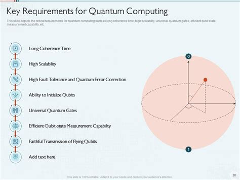 Top 10 Quantum Powerpoint Presentation Templates In 2025