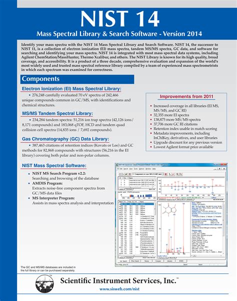 NIST Mass Spectral Library NIST Database Agilent Format Available