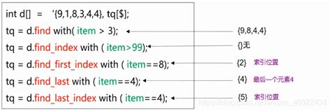 Sv语言——1数据类型（变量类型、数组、队列、结构体、枚举类型、字符串） Csdn博客