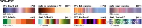 Matlab Matlab海洋、气象数据colormap配色补充包ncl Color Tables 知乎
