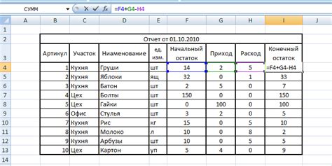 Начало работы с Excel Пикабу