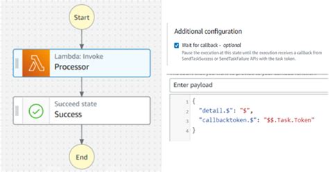 understanding aws lambda cold start and warm start by sushant raje