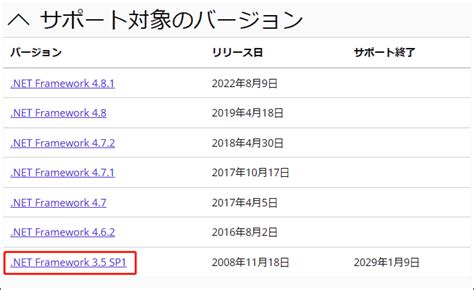 windows 10 11に向けるmicrosoft framework 3 5のダウンロード・インストール