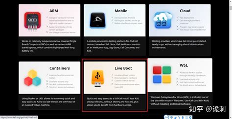 手把手教你 把kali Linux系统安装到u盘 【超详细】（随身携带 即插即用） 知乎
