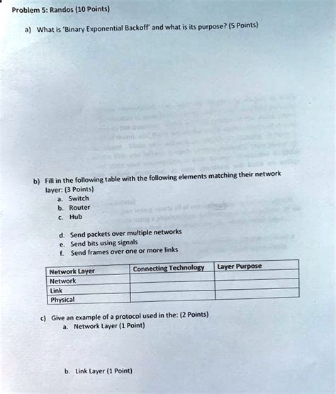 Problem 5 Randos 10 Points A What Is Binary Exponential Backoff