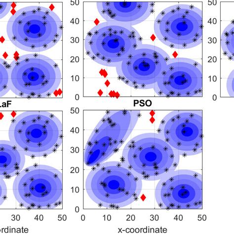 Deployment Coverage Maps For An Instance Of U100 Download Scientific Diagram