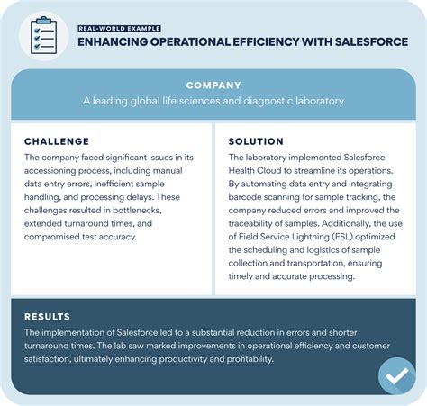 Boosting Accuracy And Efficiency In Lab Accessioning With Salesforce