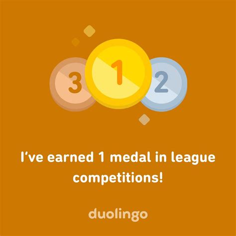 Vigneshwaran S On Linkedin League Achieved