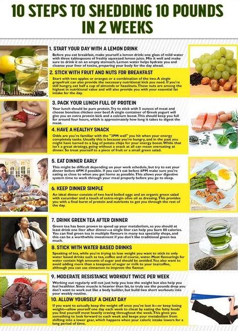 Pin On Yummy Recipes