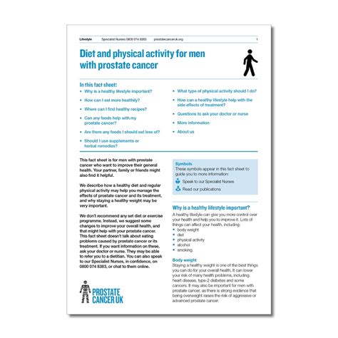 All Publications Prostate Cancer Uk Shop