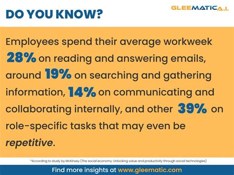 Gleematic Autonomous Automation On Linkedin Cognitiveautomation Intelligentautomation