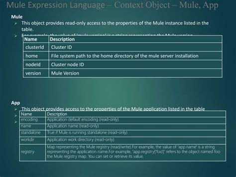 Expression Language In Mule Ppt