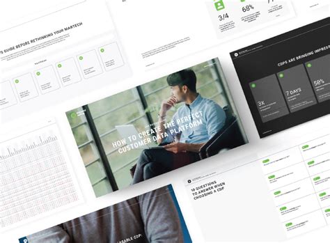 Demand Spring A Buying Guide On How To Create The Perfect Customer