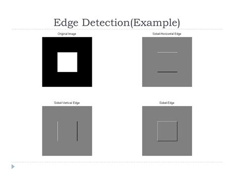 Image Segmentation Techniques For Object Detection Ppt Technology And Computing