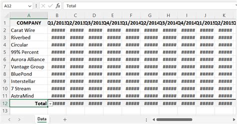 How To Expand All Columns In Excel With 8 Powerful Techniques