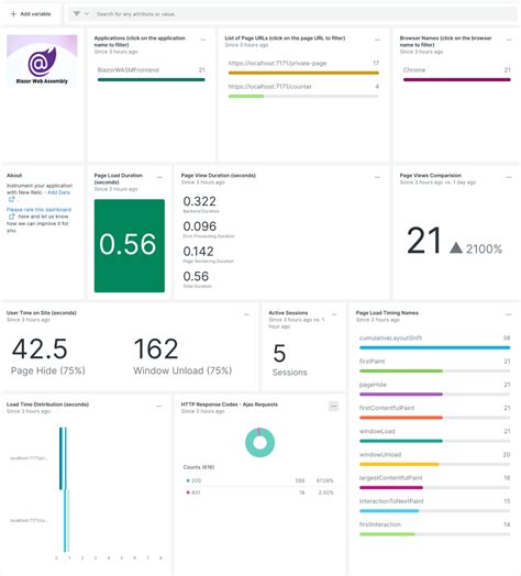 How To Observe Your Blazor Webassembly Application With Opentelemetry And Real User Monitoring