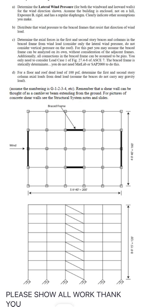 Solved A ﻿determine The Lateral Wind Pressure For Both The
