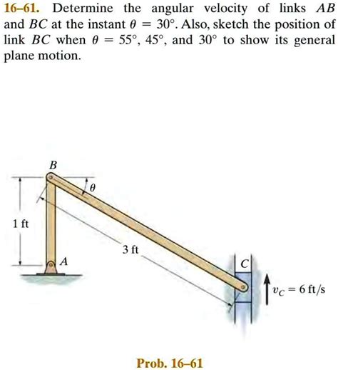solved p16 61 16 61 determine the angular velocity of links ab and bc
