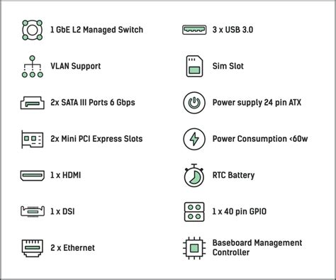 Turing Pi 2 Cluster Computer Supports Up To Four NVIDIA Jetson Or