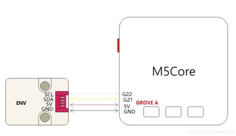 M5stack学习笔记（6）—— 用温湿度气压传感器制作一个温度记录仪m5 Stack温度采集 Csdn博客