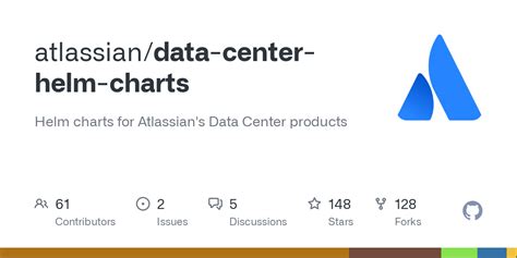 Data Center Helm Charts Src Main Charts Jira Templates Configmap Fluentd Yaml At Main