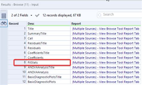 Solved Export R2 From Linear Regression Tool To Excel Alteryx Community