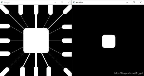Python图像处理（八）——形态学运算之图像腐蚀与图像膨胀形态学处理中腐蚀与膨胀公式 Csdn博客