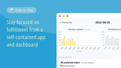 Scanpacker ‑ Scan To Ship Reduce Packing And Shipping Mistakes With Barcode Scanning